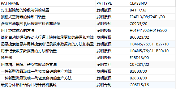 Python教学 Python函数的定义与调用【附本文代码和数据】 知乎