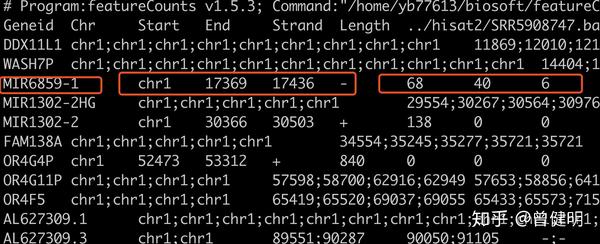 featureCounts结果对接DEXSeq - 知乎