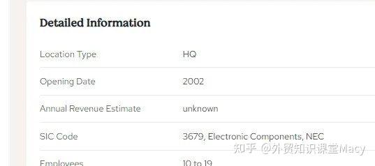 外贸人精准开发1700万美国客户新方法——manta - 知乎