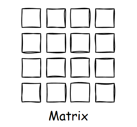 OGC WebGIS 常用服务标准（WMS/WMTS/TMS/WFS）速查 - 知乎