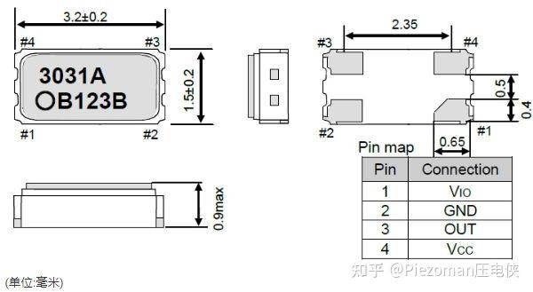 EPSON SG-3031CMA(SPXO)压电侠 - 知乎
