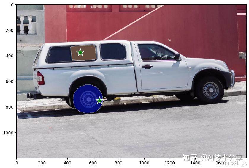 SAM2（segment anything 2）使用指南【1】：使用SAM2根据不同提示信息分割图片 - 知乎