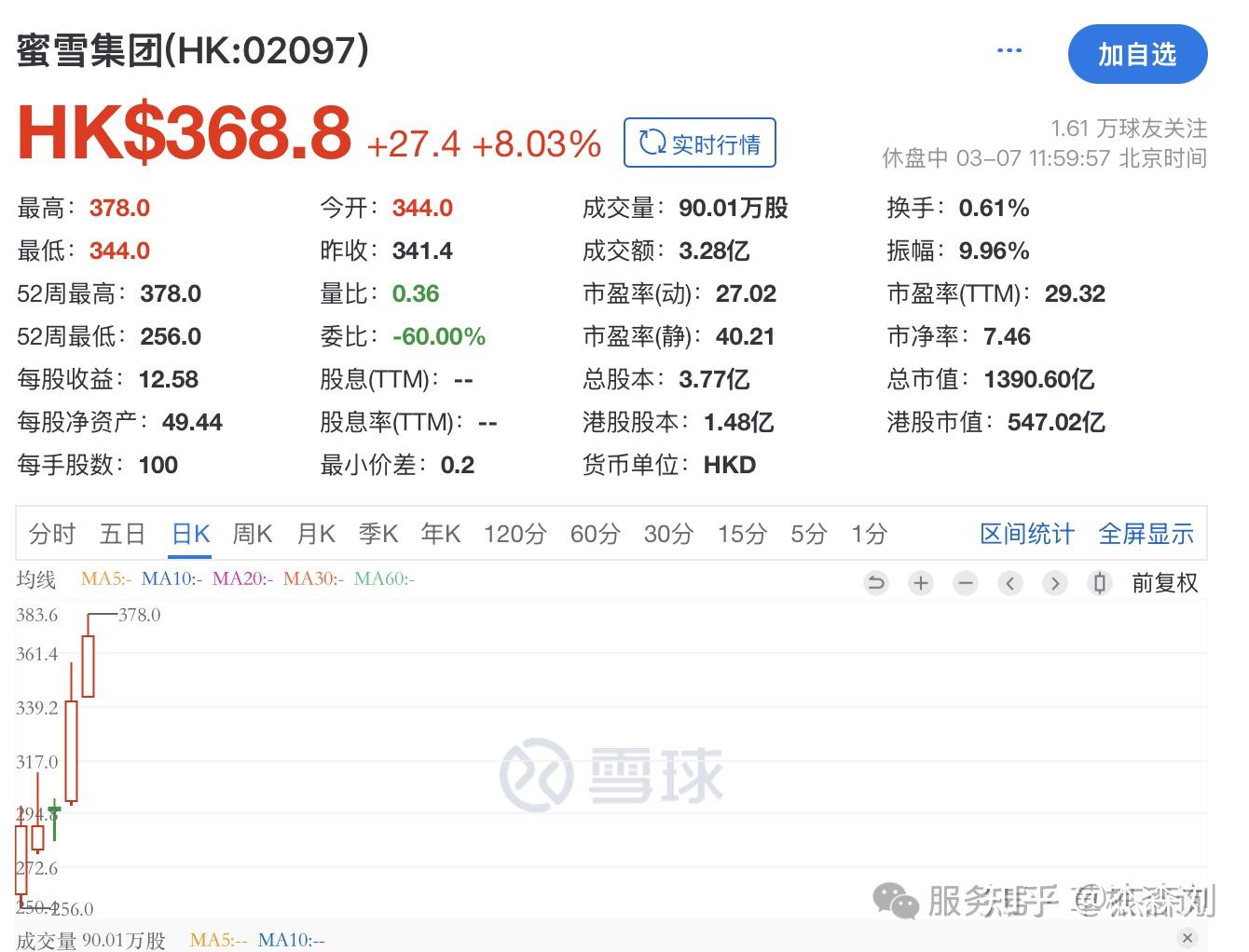 浅谈股票投资的内在价值和情绪价值 - 知乎