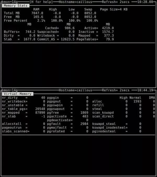 Linux 下查看内存使用情况方法总结 - 知乎