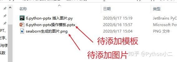 Python自动化操作PPT看这一篇就够了 - 知乎