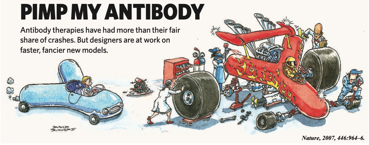 国内外知名企业ADC技术平台(第十三期)-Pyxis Oncology - 知乎