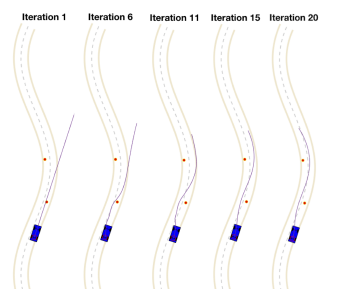 Improved Trajectory Planning for On-Road Self-Driving Vehicles Via ...