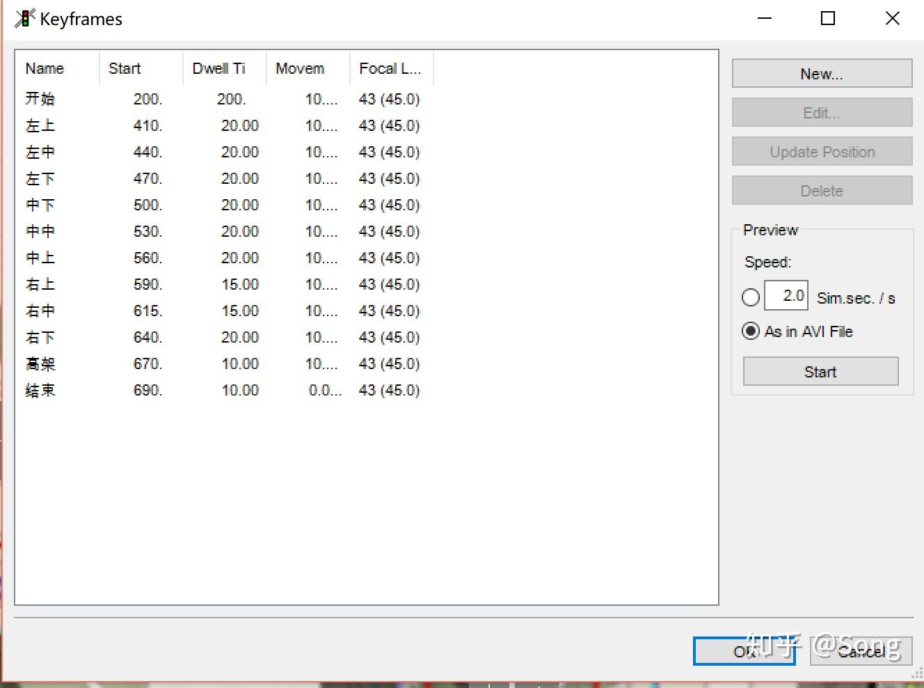 VISSIM——如何做一个完整的交通微观仿真 - 知乎