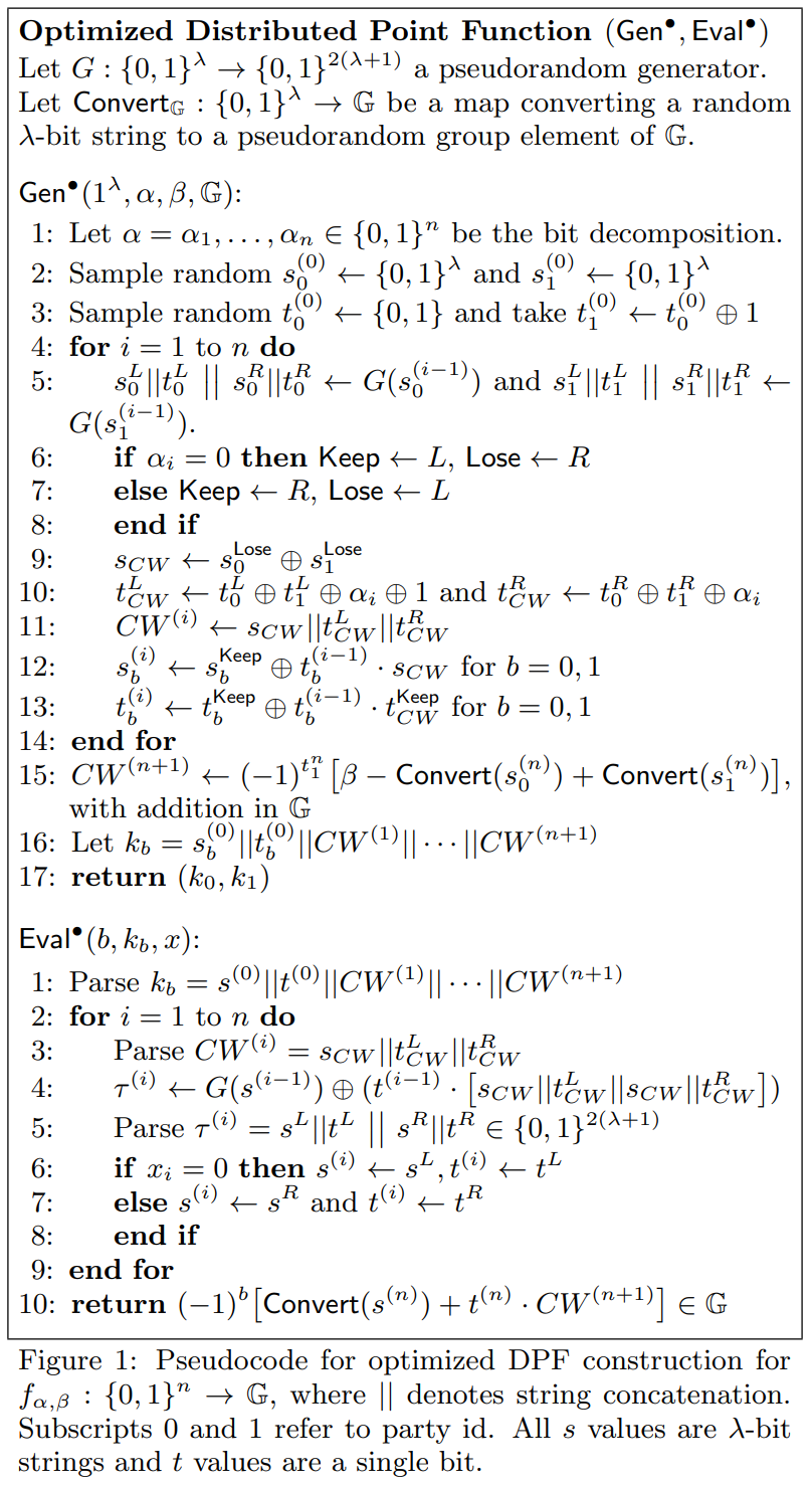 Function secret sharing - 知乎