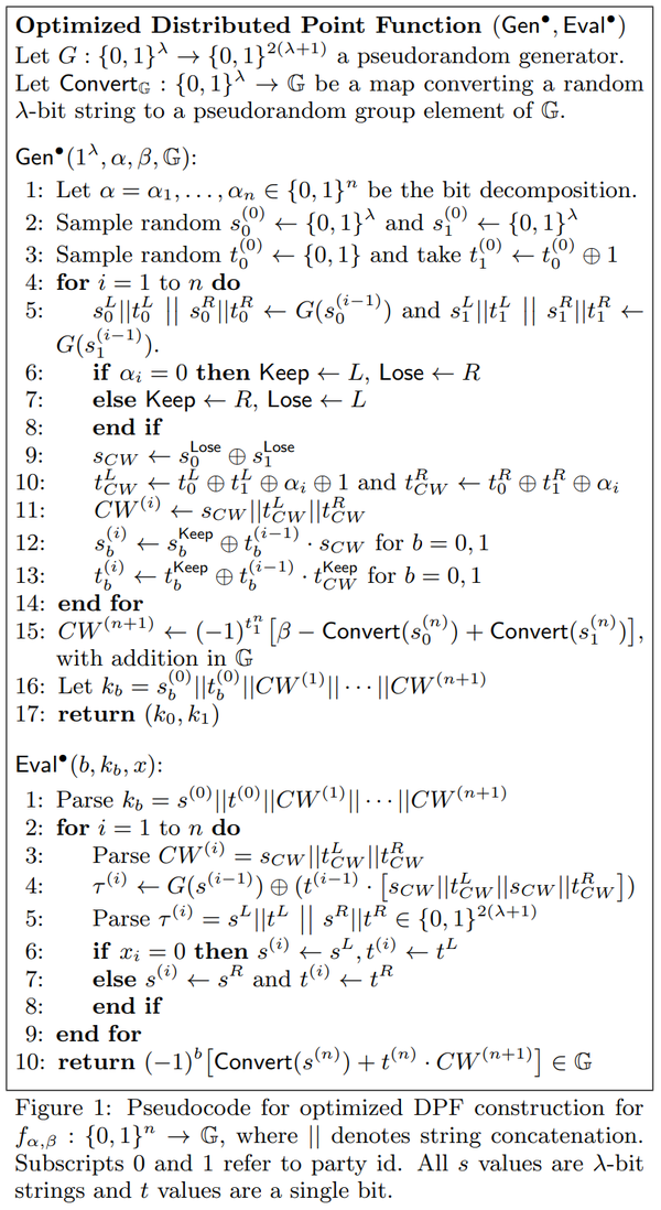 Function secret sharing - 知乎