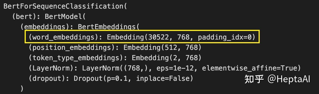 从词到数：Tokenizer与Embedding串讲 - 知乎