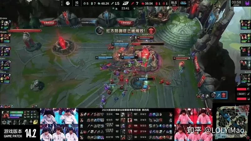 2024 LPL 春季赛IG 2-0 BLG - 知乎