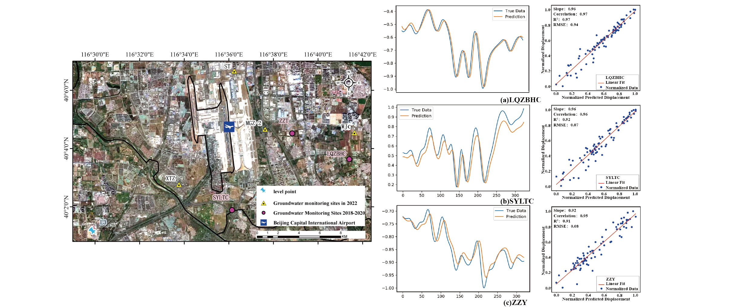 InSAR数据处理及应用 - 知乎