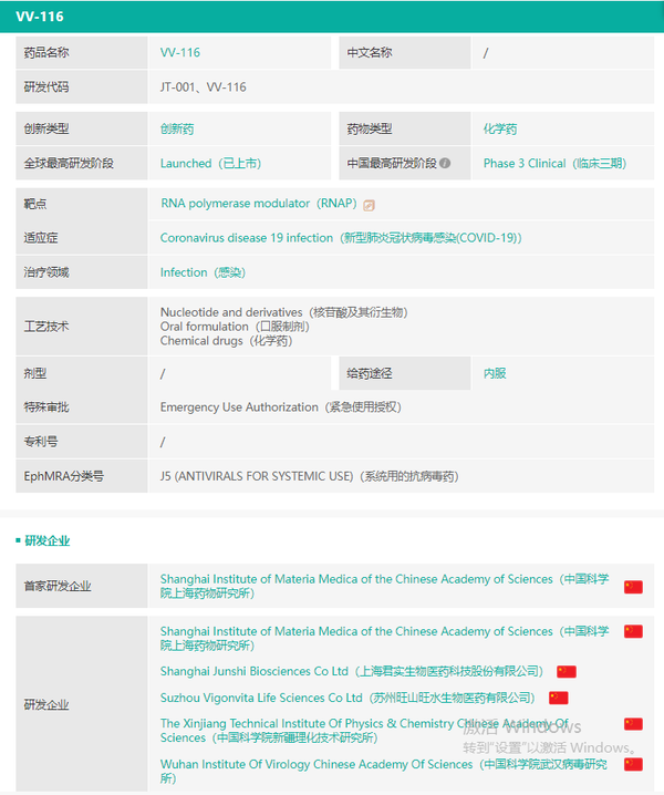 国产新冠口服药VV116：君实生物宣布III期临床达到主要研究终点 - 知乎