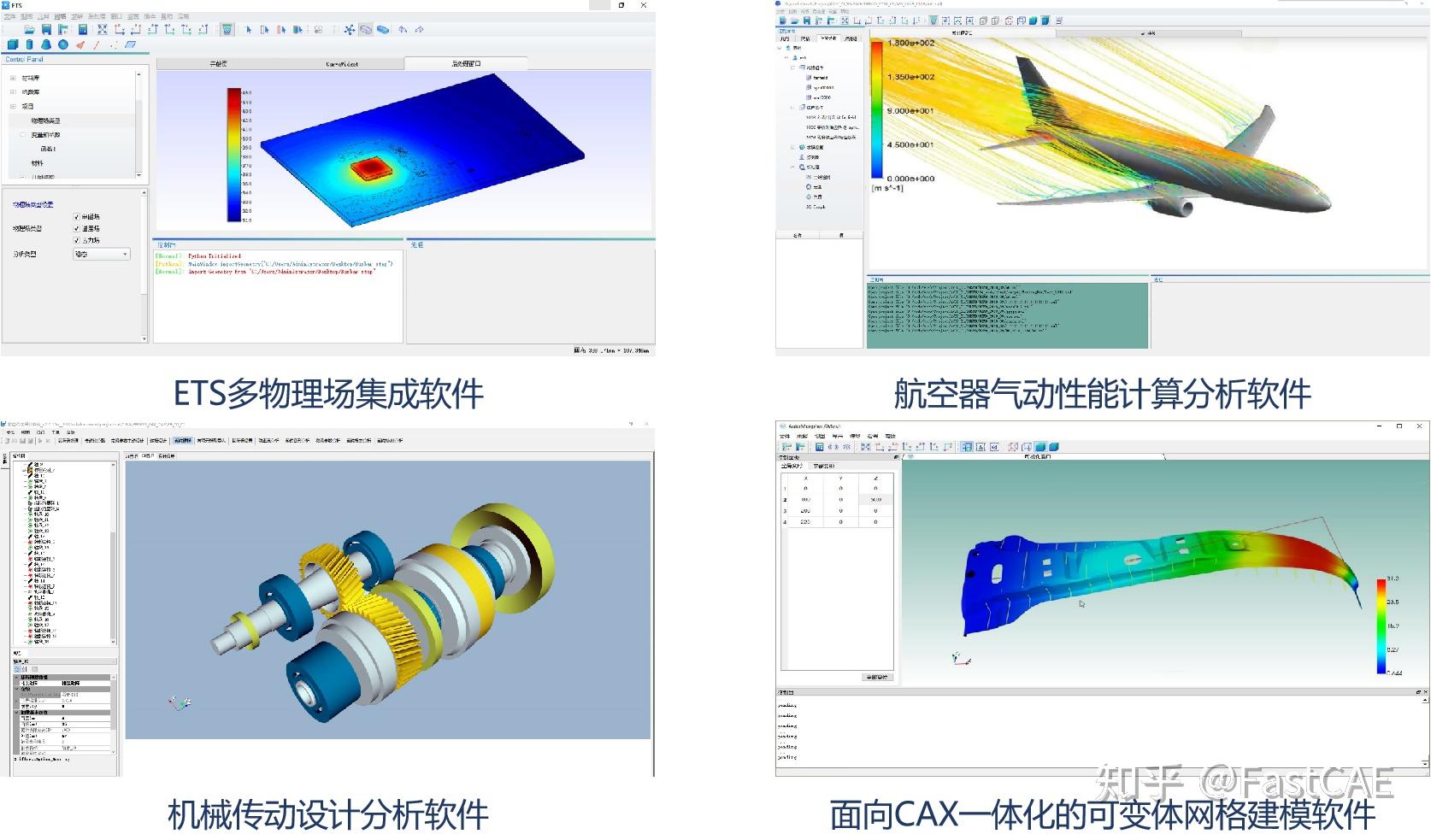 FastCAE——开源国产CAE软件集成开发平台 - 知乎