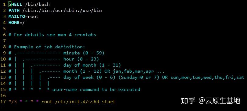 Linux 定时任务调度(crontab)，太实用了！ - 知乎