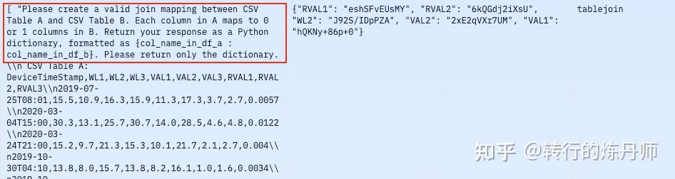 livebench详解 - 知乎
