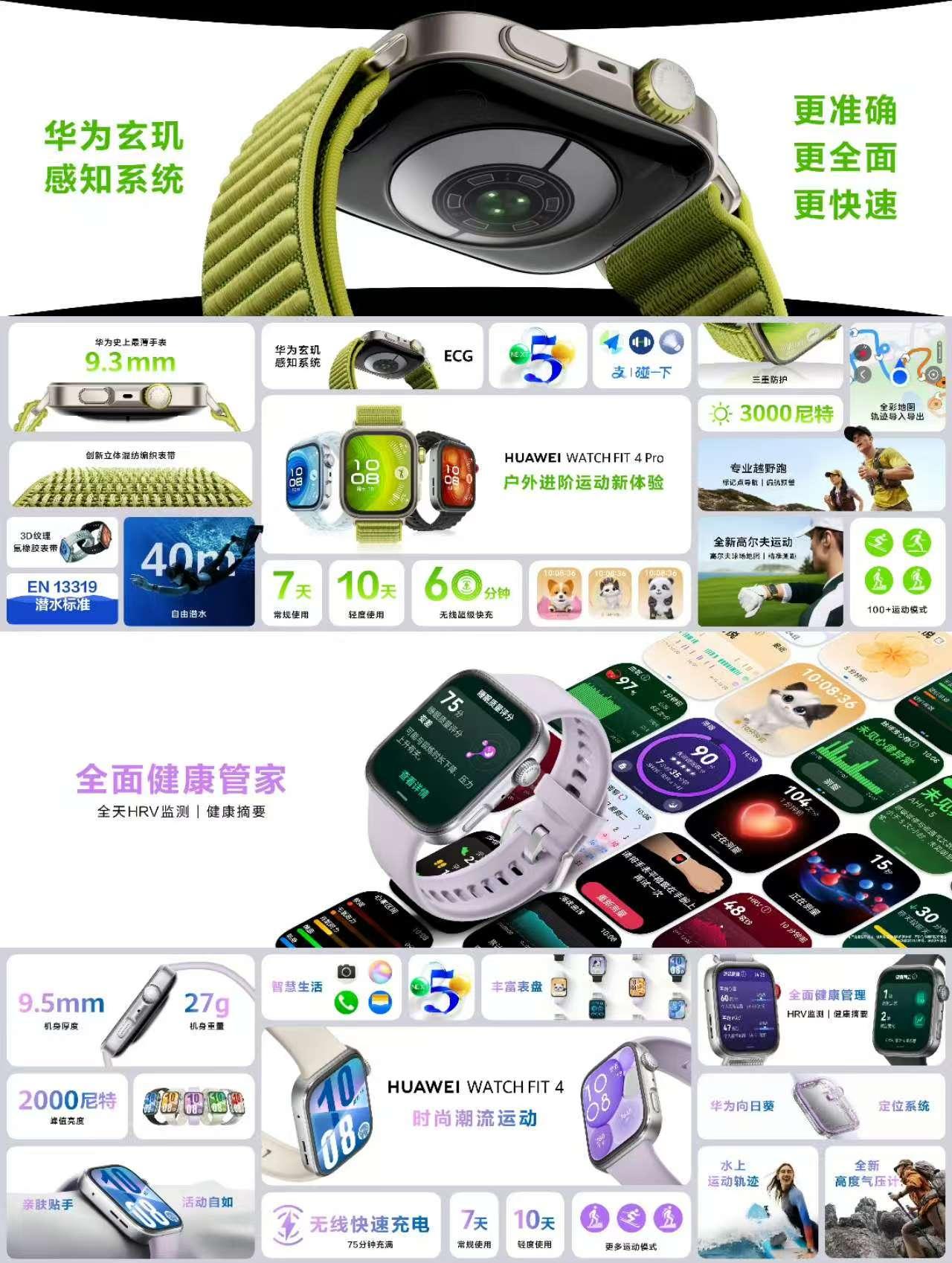 华为 WATCH FIT 4 Pro vs FIT 4 终极选购指南：年轻人第一块智能方表，选谁更值？ - 知乎