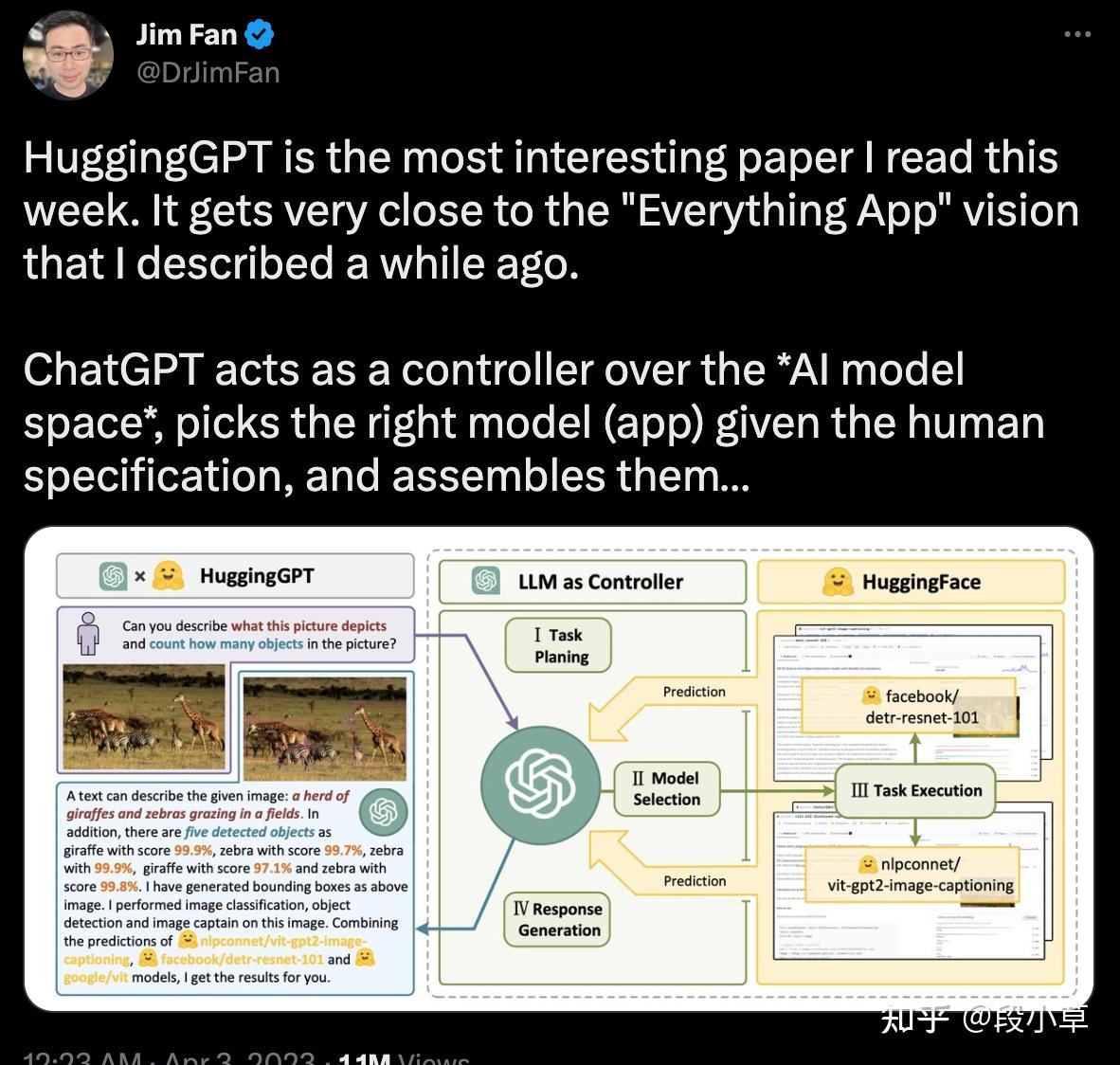 浙大与微软发布的 HuggingGPT 在线演示惊艳亮相，可完成多模态复杂任务，将带来哪些影响？ - 知乎