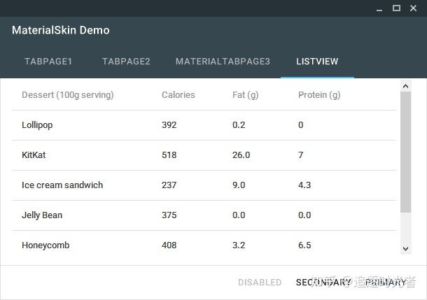 分享5款开源、美观的 WinForm UI 控件库 - 知乎