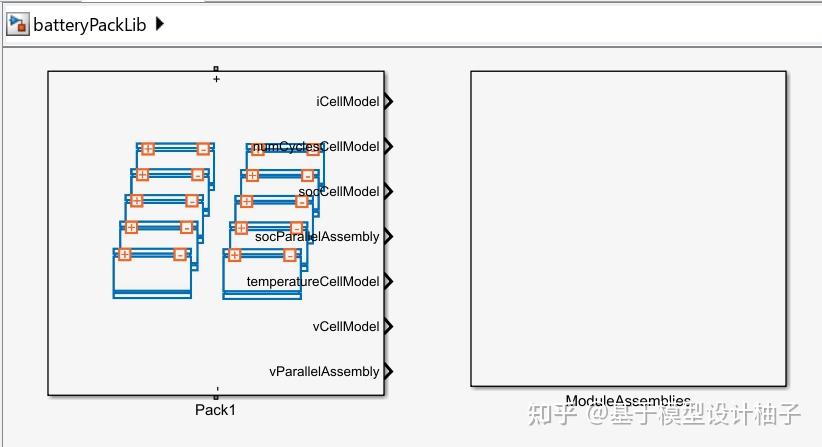 Simscape Battery 电池建模仿真 - 01从电芯到电池包 - 知乎