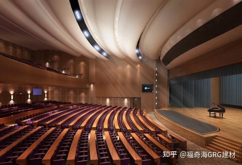 GRC，GRG，GRP，有什么区别？ - 知乎