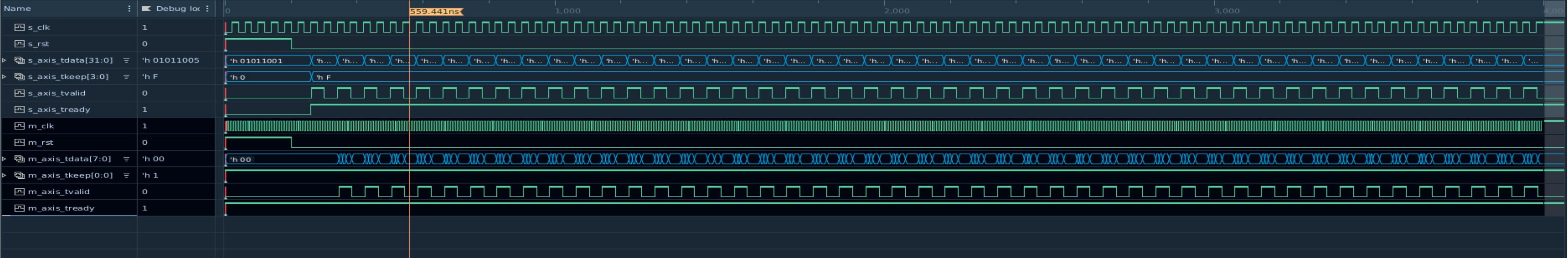 VCS+Verdi和Xrun+Indago简单仿真环境搭建 - 知乎
