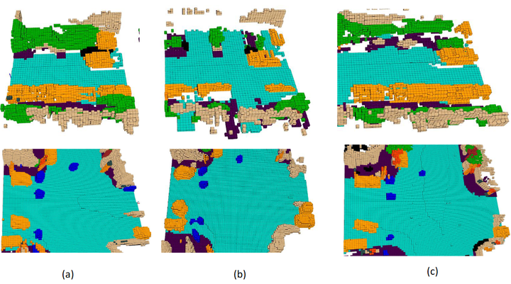 【论文阅读】Occ3D：面向自动驾驶的大规模3D占用预测基准 - 知乎