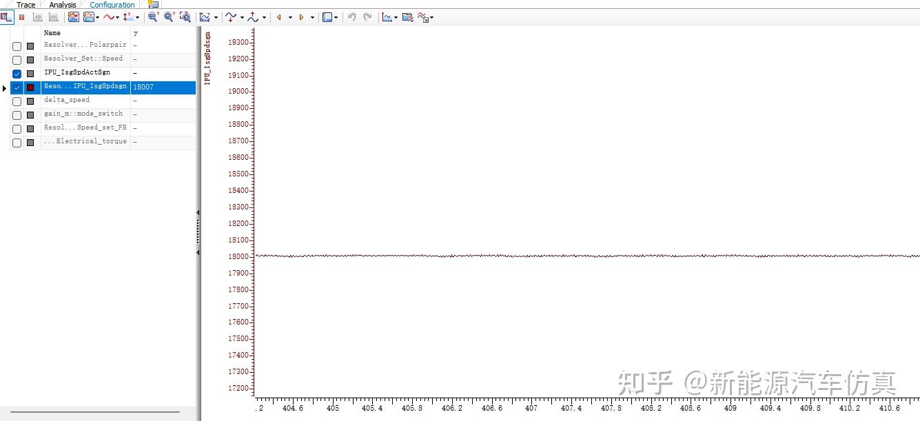 【抽样检测】RESXRV-P7旋变模拟器精度测试@GEELY MCU - 知乎