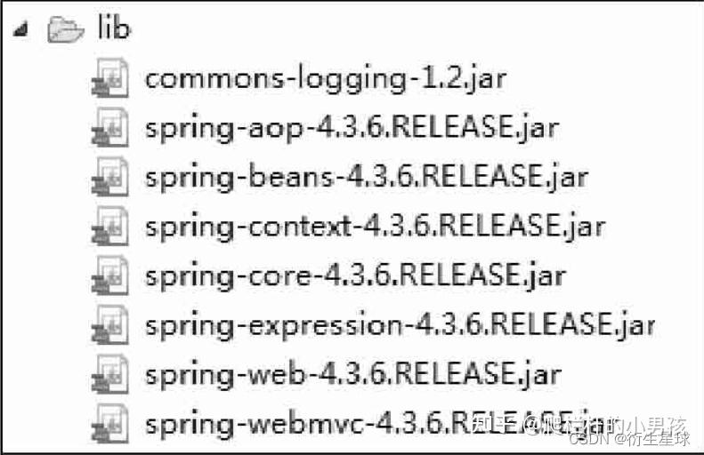 【Spring】— Spring MVC简单数据绑定（一） - 知乎