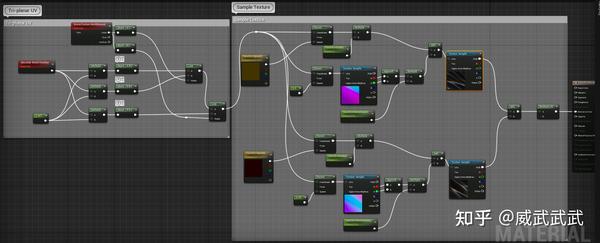 UE Shader学习笔记：Water Shader - 知乎