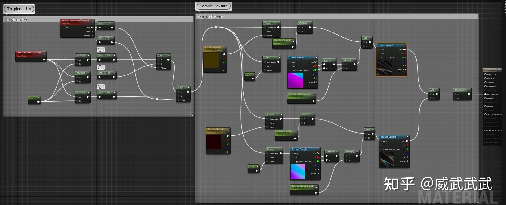 UE Shader学习笔记：Water Shader - 知乎
