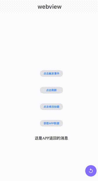 flutter_inappwebview+getx 实现H5通讯 - 知乎