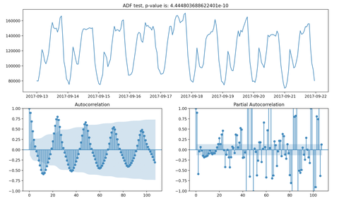 使用SAC算法完成BipedalWalker-v3 以及 BipedalWalkerHardcore-v3 - 知乎