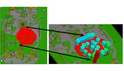 ANSYS SIwave - 知乎