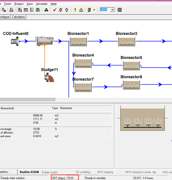 BioWin建模入门教程（活性污泥法） - 知乎