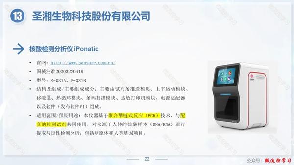 21款常见分子POCT产品鉴赏 [ PPT ] - 知乎
