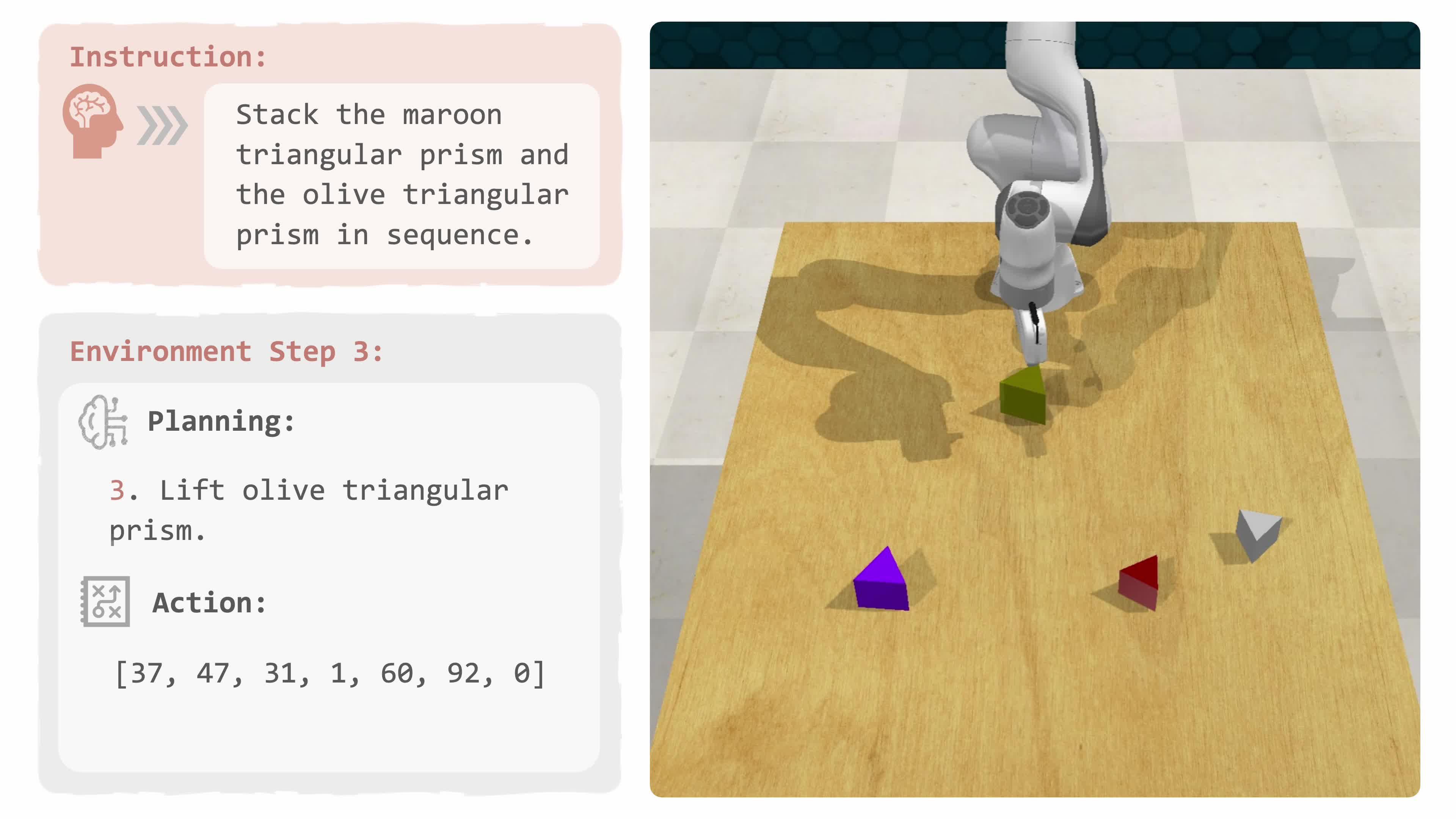 EmbodiedBench | 从刷题到搬砖，通用多模态大模型离具身智能还有多远？ - 知乎
