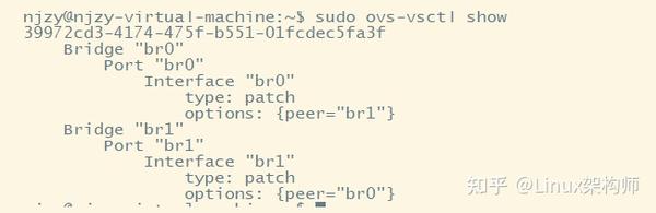 OVS常用命令——控制管理类 - 知乎