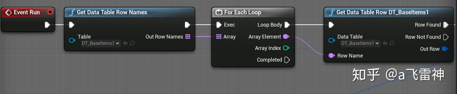 UE4 C++结合DataTable批量快速创建DataAsset - 知乎
