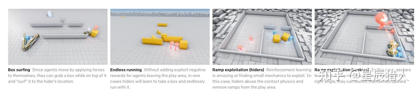 人工智能对齐（AI alignment），OpenAI 发布对齐研究工作合集 - 知乎