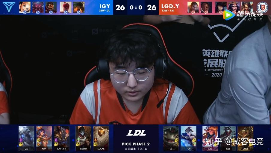 威客电竞2020英雄联盟LDL夏季赛，IG.Y进入总决赛 - 知乎
