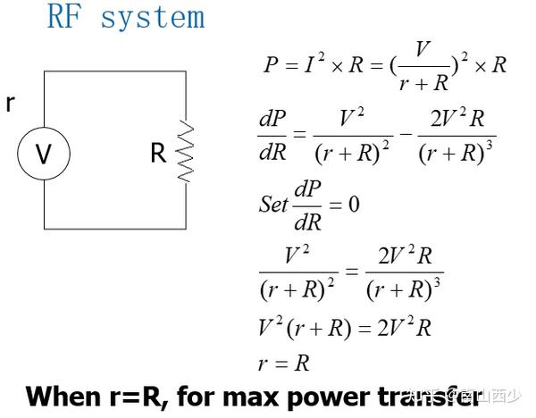 3D NAND 学习笔记---RF 射频发生器 - 知乎