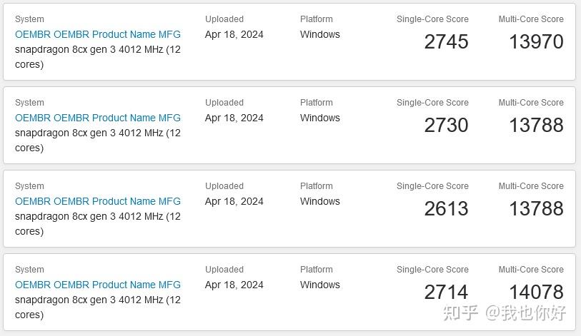 Arm Cortex-X5跑分出炉；华为WATCH FIT 3外观曝光； - 知乎