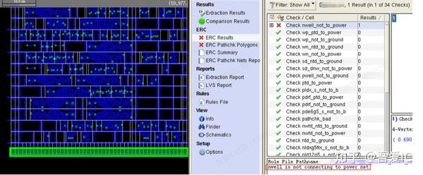 数字IC后端实现之Calibre ERC检查及修复案例 - 知乎