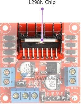 基于Arduino接口的L298N直流电动机驱动器模块 - 知乎