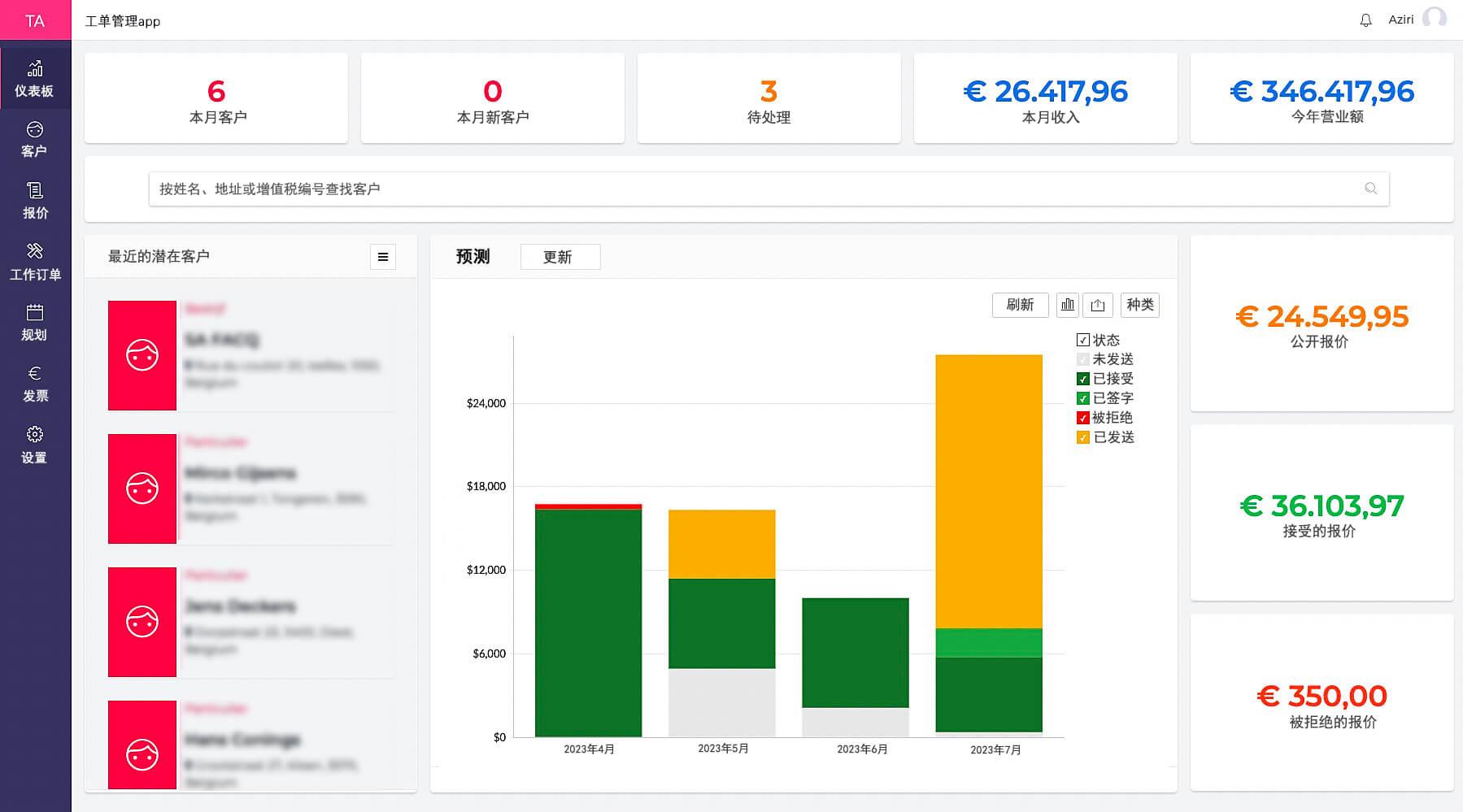 BPM软件是什么？常见的BPM软件有哪些？ - 知乎