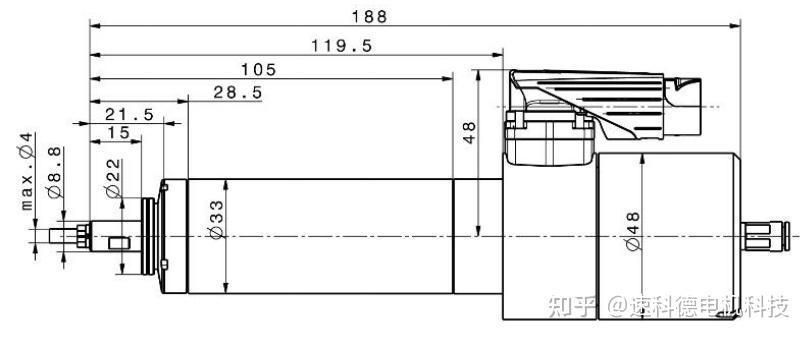 德国SycoTec 4033 创新“内部导电对刀”功能高速电主轴 - 知乎