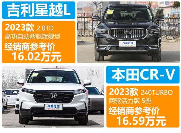 同价选谁：吉利星越L vs 东风本田CR-V - 知乎